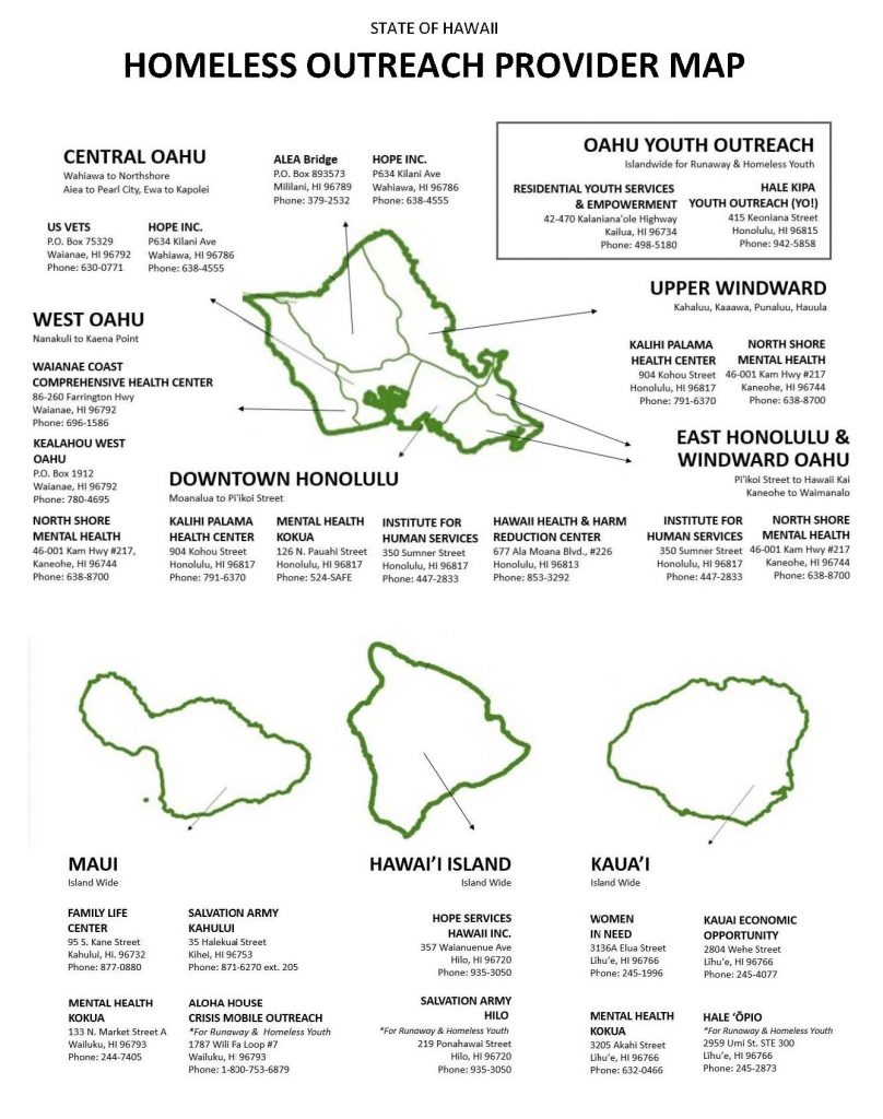 Homelessness Initiative | HOMELESS OUTREACH PROGRAMS