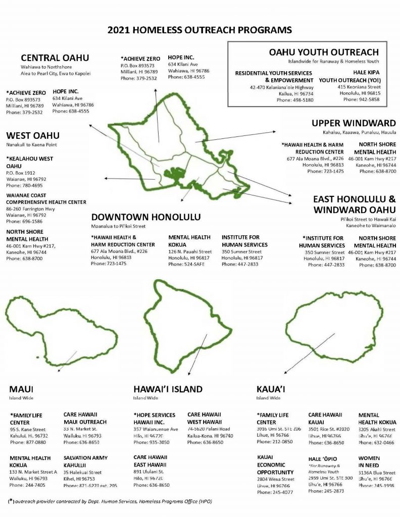 Statewide Office on Homelessness and Housing Solutions (SOHHS ...