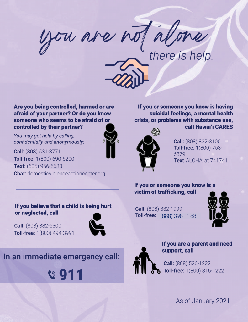 Statewide Office on Homelessness and Housing Solutions (SOHHS) | CRISIS ...