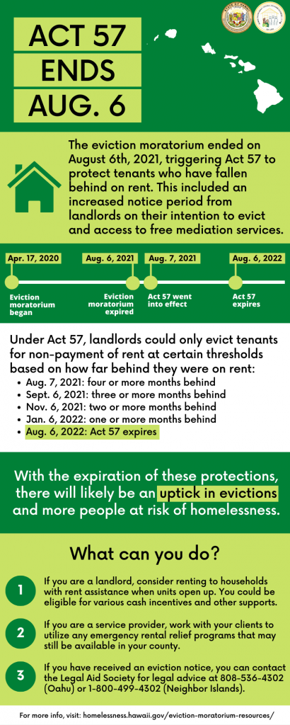 Statewide Office on Homelessness and Housing Solutions (SOHHS) | ACT 57 ...