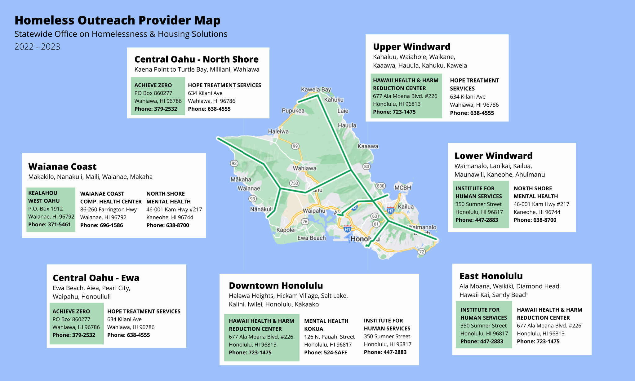 Statewide Office on Homelessness and Housing Solutions (OHHS ...