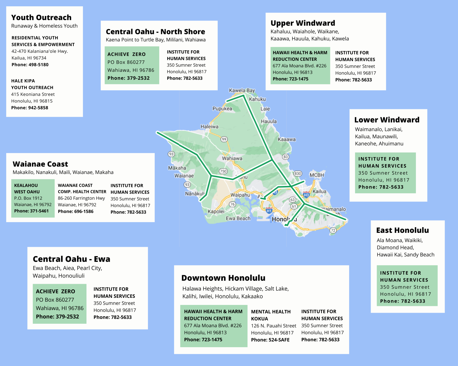 Statewide Office on Homelessness and Housing Solutions (OHHS ...